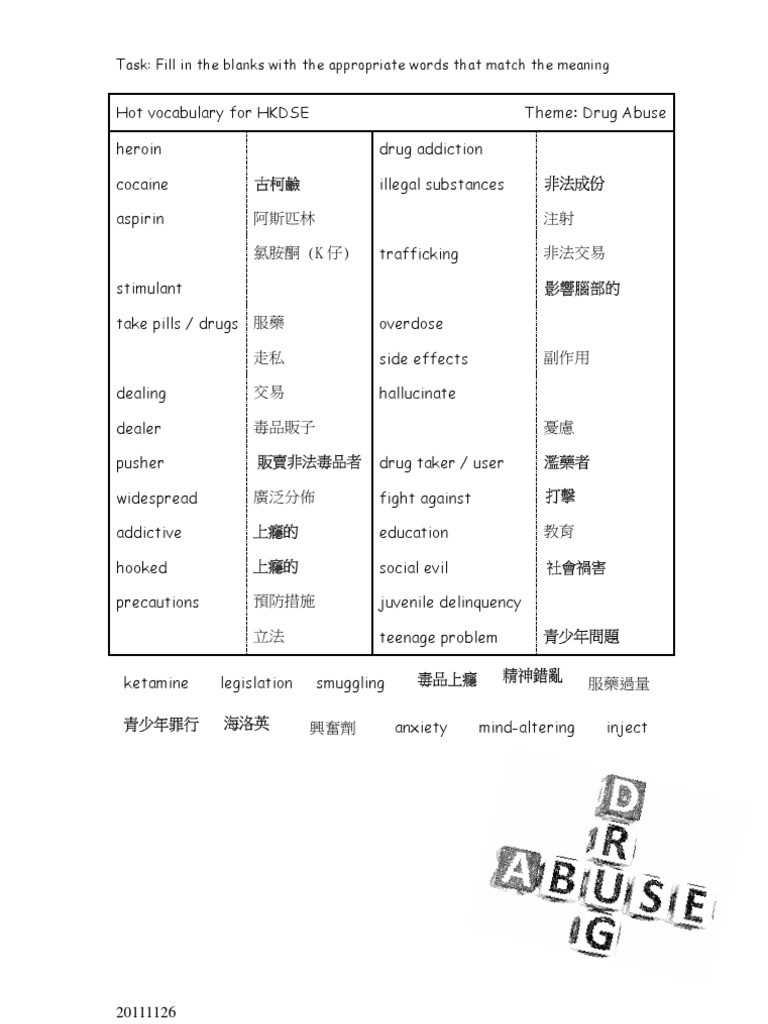 Drug Abuse Vocabulary for HKDSE | PDF