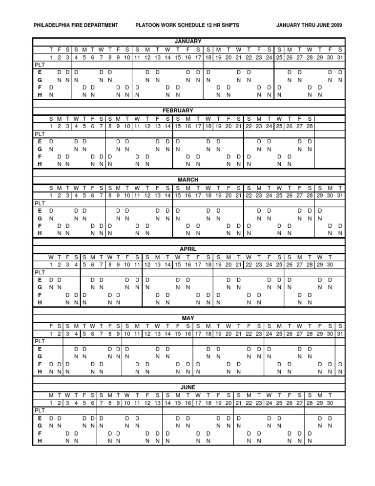Revised Paramedic SCHEDULE Part 1 | PDF