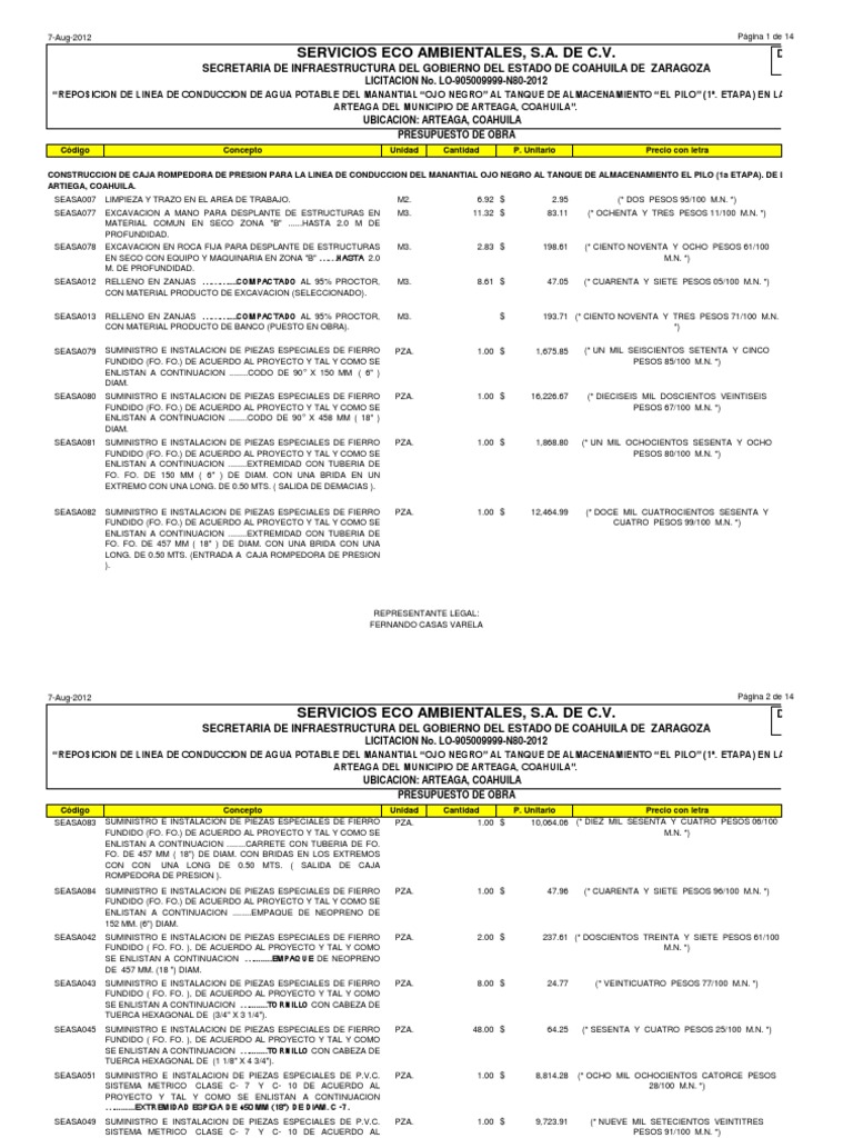 Caja Rompedora Arteaga | PDF