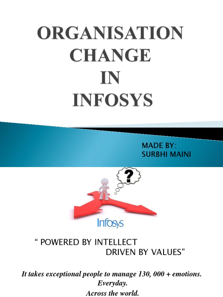 Leadership Development at Infosys: Addressing Talent Challenges Through ...