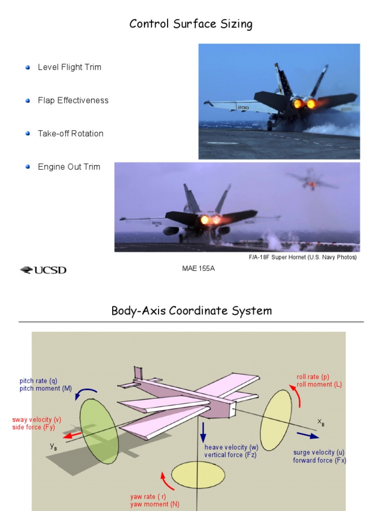 Control Surface Sizing: Level Flight Trim | PDF | Flight Dynamics (Fixed Wing Aircraft ...