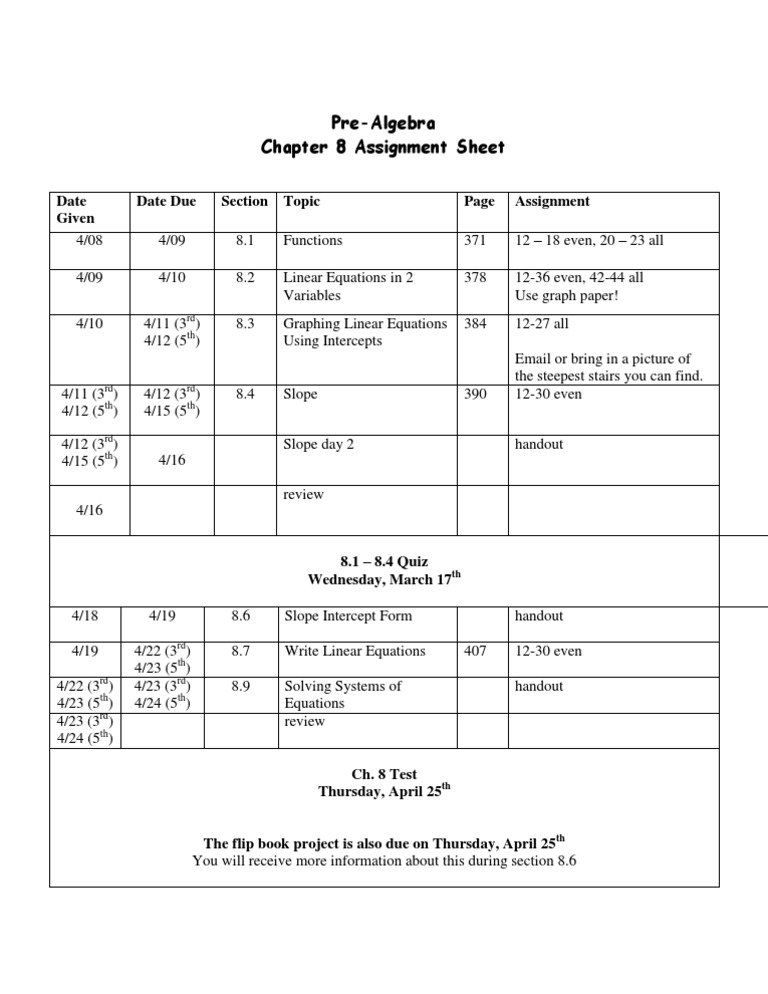 Pre-Algebra Chapter 8 Assignment Sheet: Date Given Date Due Section ...