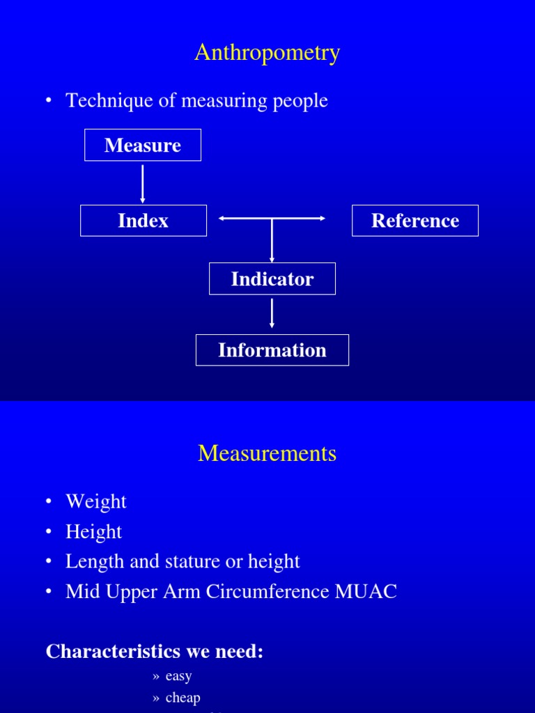 Anthropometry: - Technique of Measuring People | PDF | Sensitivity And ...