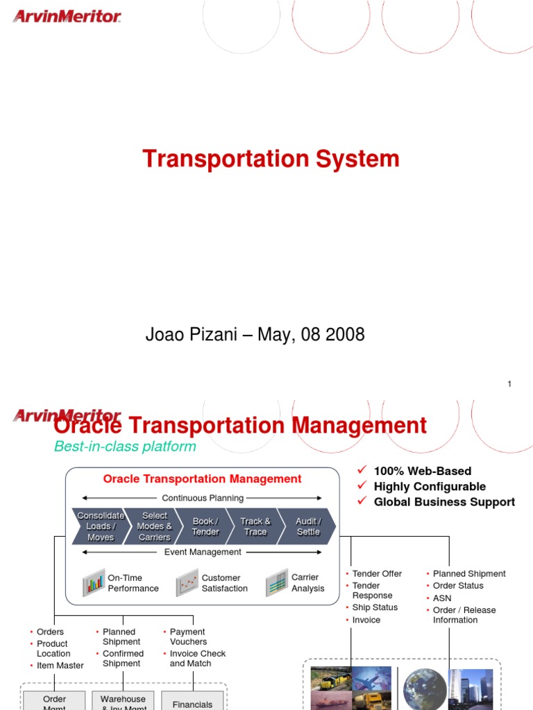Arm Otm - Otm Overview 080505 | PDF | Cargo | Transport