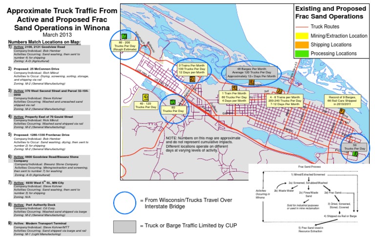 Winona Frac Sand Traffic Map | PDF | Industries | Transport