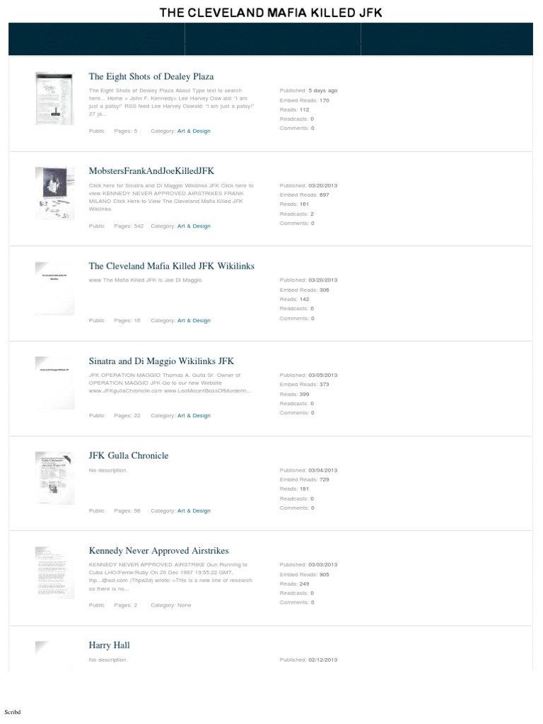 The Cleveland Mafia Killed JFK | PDF