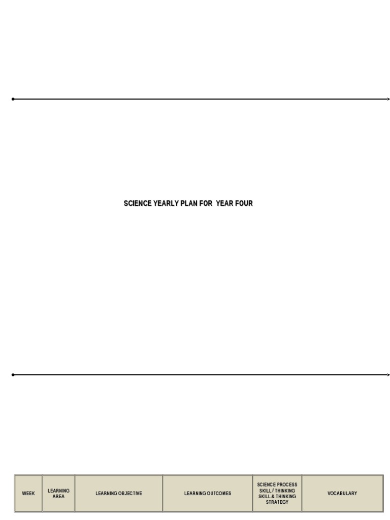 Year Four Science Yearly Plan | PDF | Solar System | Volume