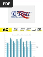 VVTT Inspection Process - VVTT Inspeccion de Proceso | PDF