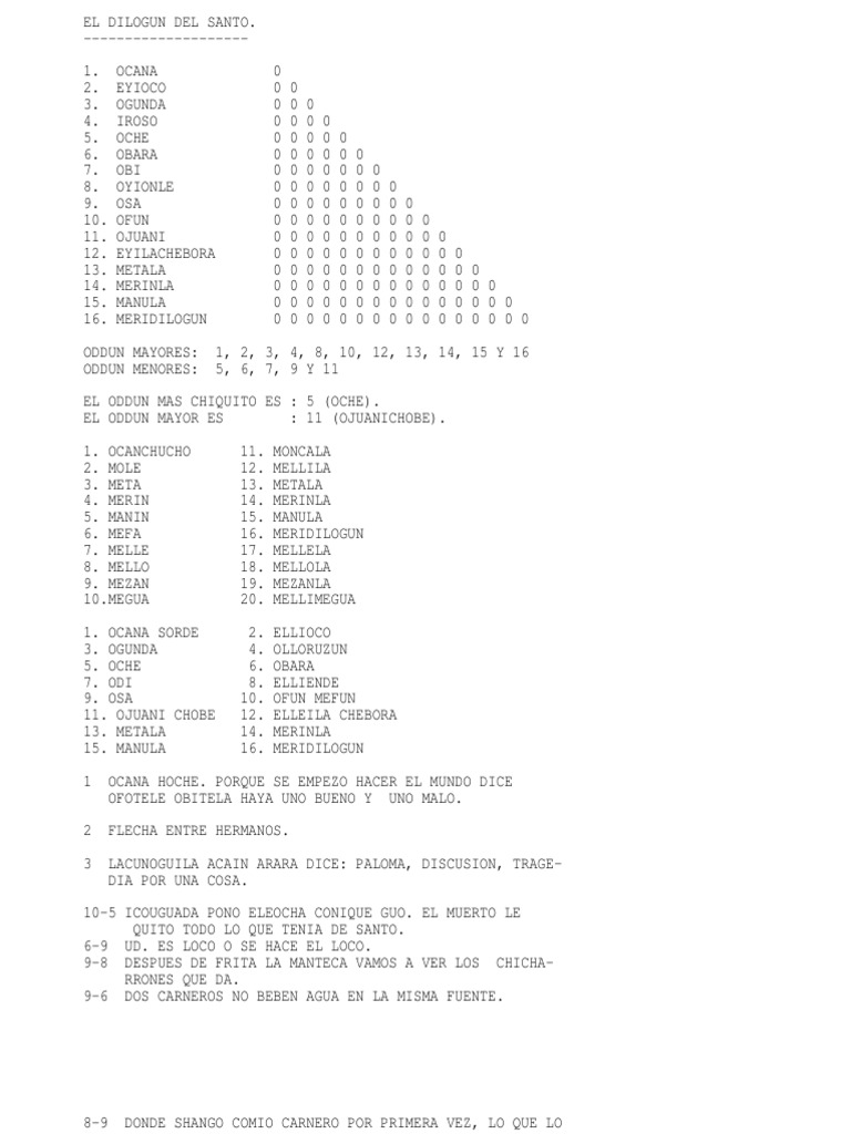 Dice Ifa II | PDF | Ocio