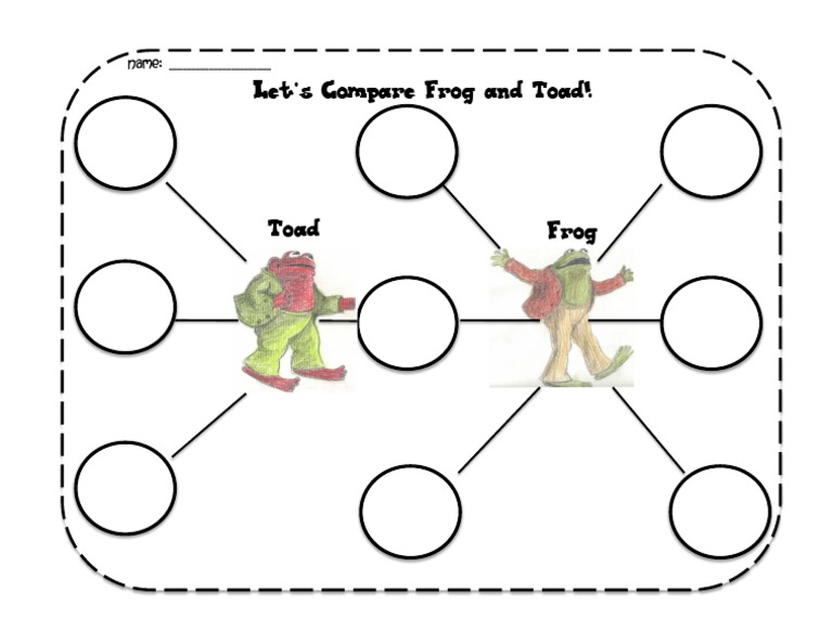 Frog and Toad Comparison | PDF | Language Arts & Discipline