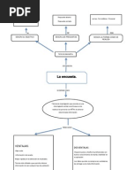 Mapa Conceptual de Entrevista