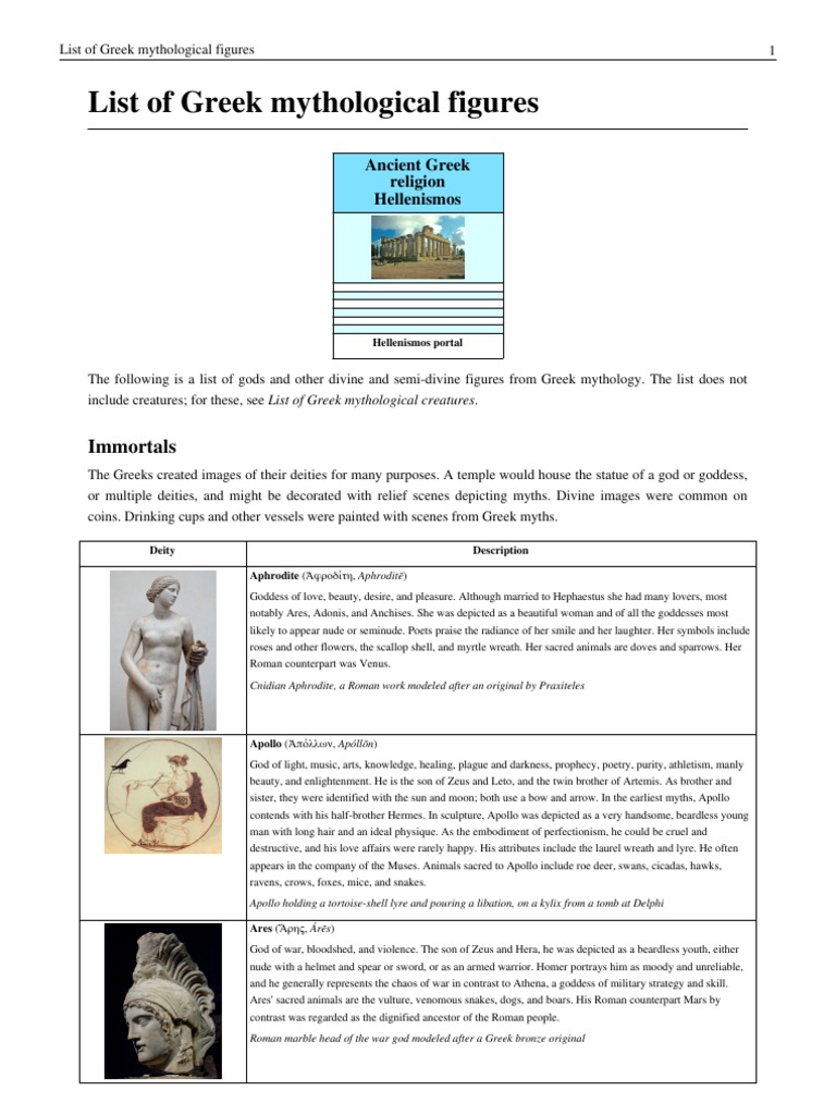 Wikipedia - List of Greek Mythological Figures | PDF | Muse | Greek ...