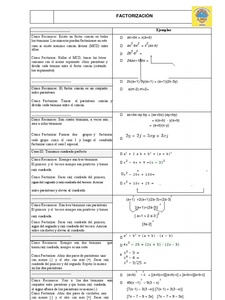 10 Casos de Factorización - New2 | PDF | Factorización | Álgebra abstracta