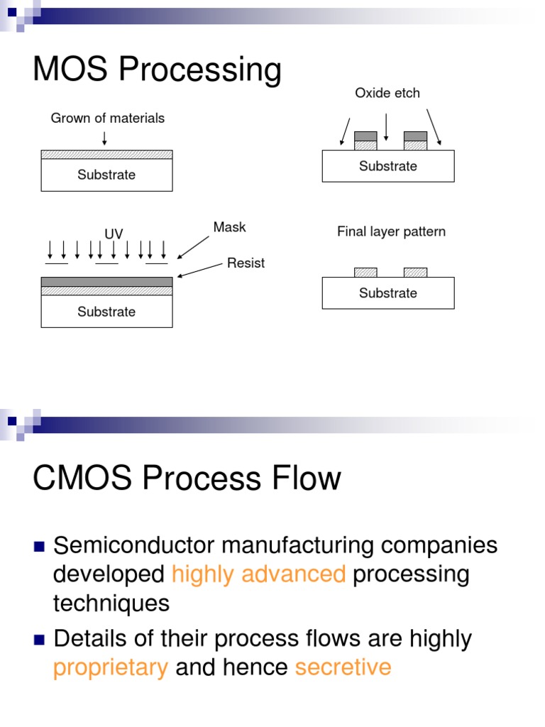 Cmos Process Flow | Cmos | Semiconductor Device Fabrication