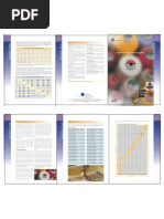 Textile Measurement Units Explained | PDF | Quantity | Units Of Measurement