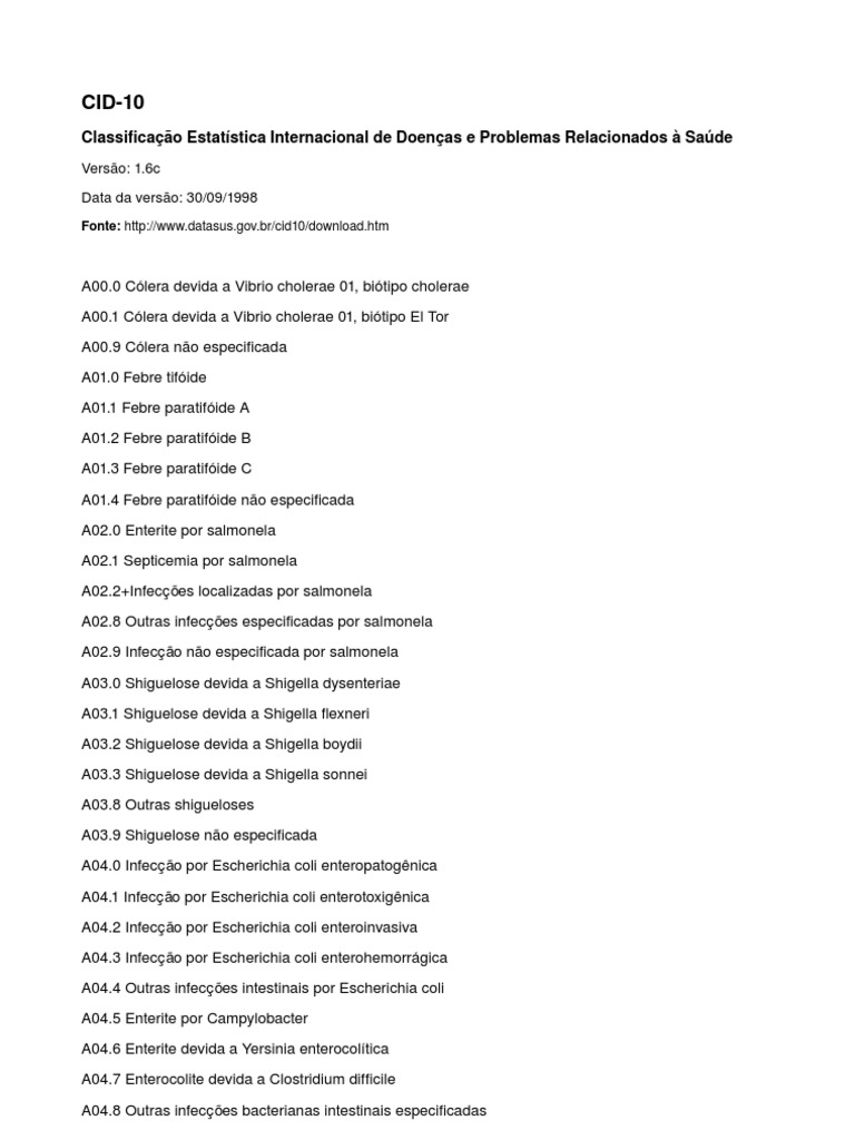 Planilha de Cid | Download grátis PDF | Hepatite | Herpes simples