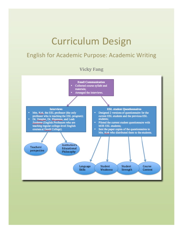 EAP Academic Writing Curriculum Design | PDF | English As A Second Or ...