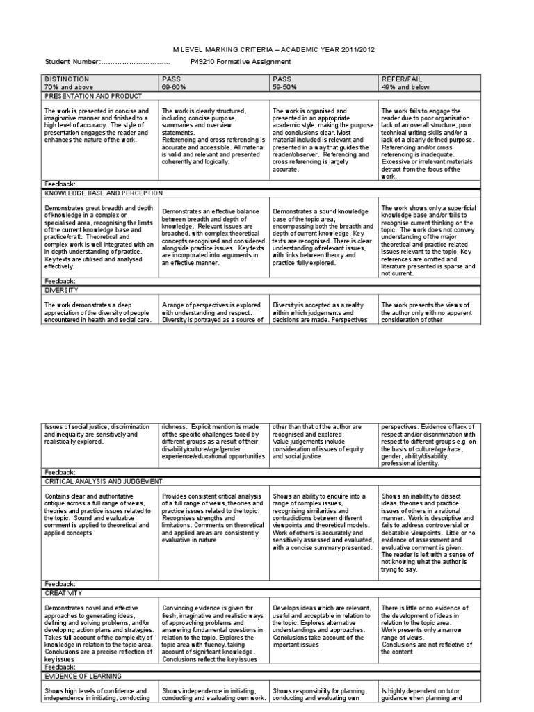Marking Criteria Formative Summative Assignments-1 | PDF | Critical ...
