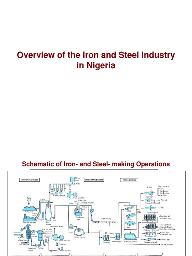 Overview of Nigeria's Steel Industry | PDF | Coke (Fuel) | Blast Furnace