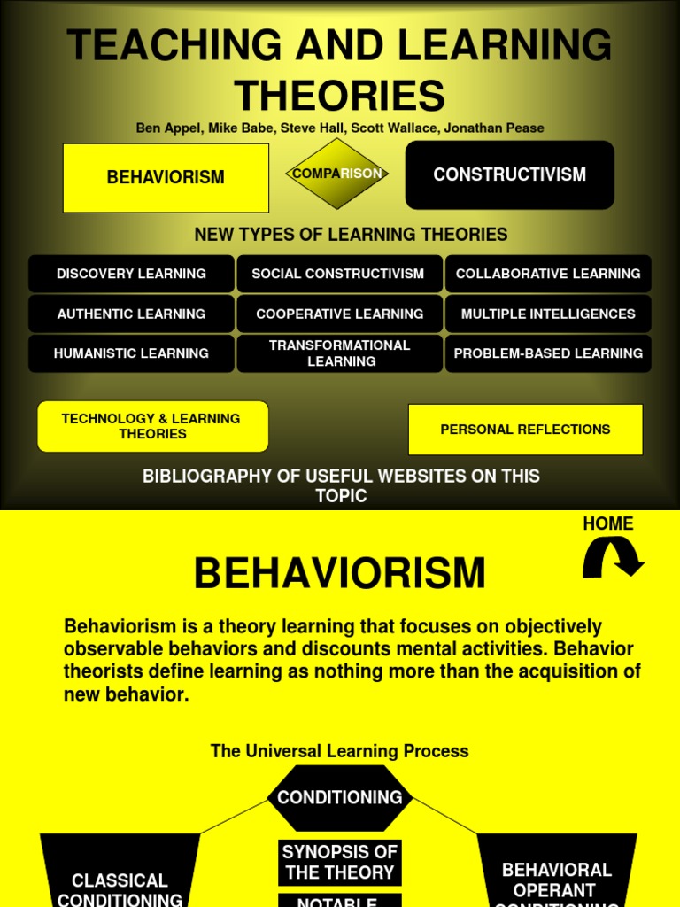 Teaching and Learning Theories | PDF | Constructivism (Philosophy Of Education) | Behaviorism