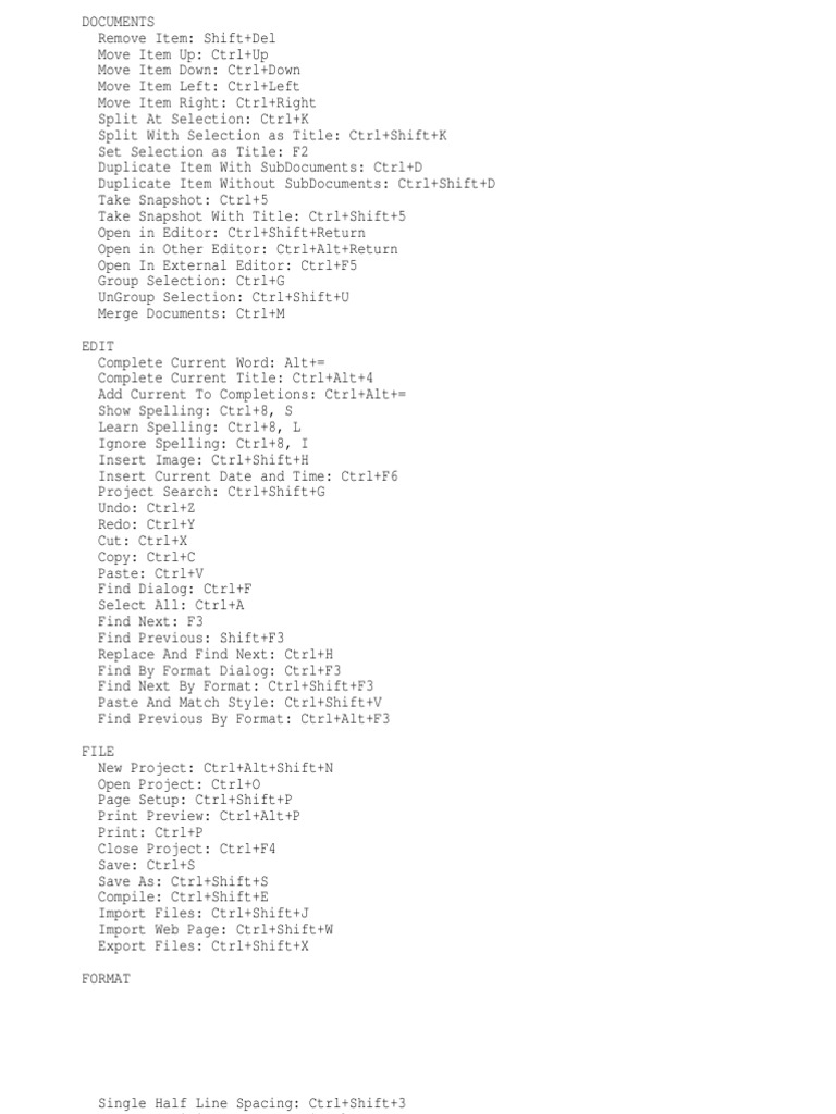 Scrivener Keyboard Shortcuts | PDF | Typefaces | Text