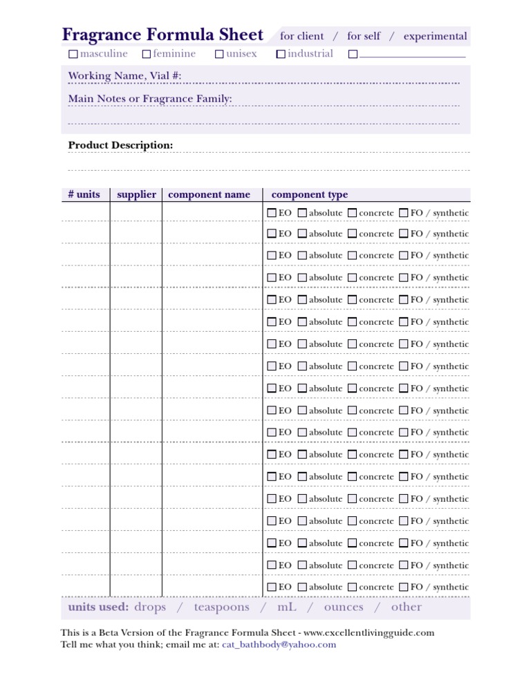 Fragrance Formula Sheet FP | PDF