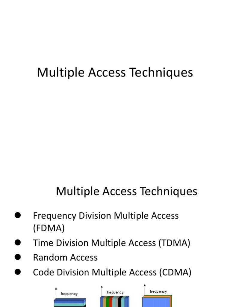 An In-Depth Comparison of Multiple Access Techniques for Wireless Communications: FDMA, TDMA ...