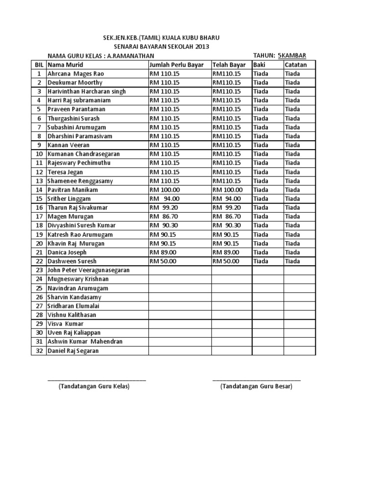 Segak 2013 | PDF
