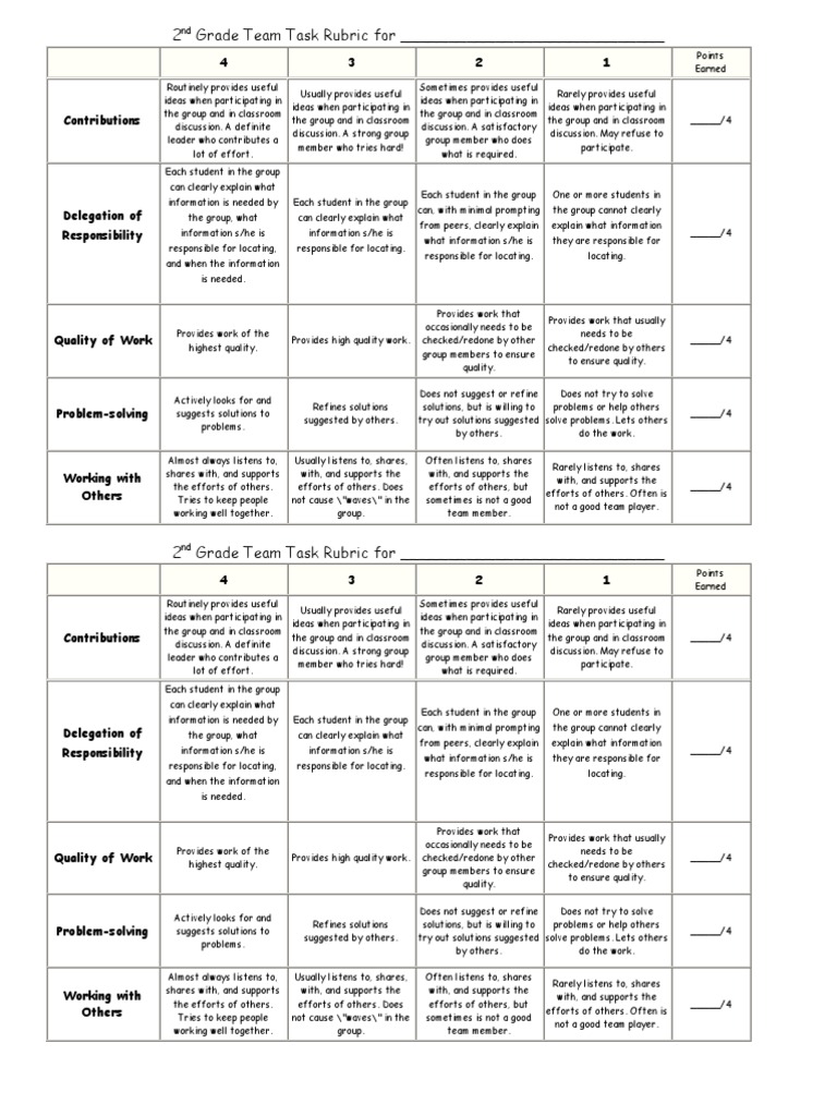 2nd Grade Team Task Rubric | PDF