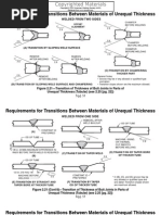 Difference Between ISO Vs AWS Welding Symbol | PDF | Plastic | Metals