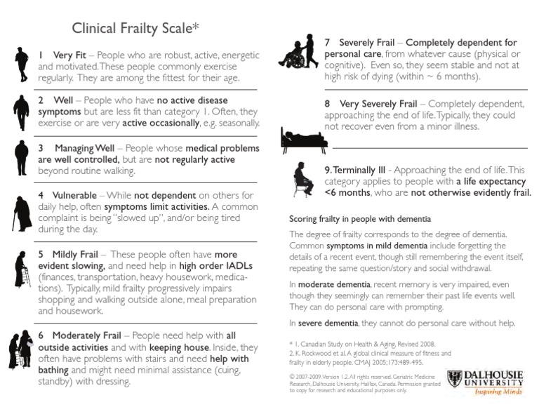 Clinical Frailty Scale | PDF | Dementia | Gerontology