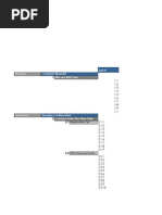 SAP Blueprint Template | PDF | Invoice | Debits And Credits