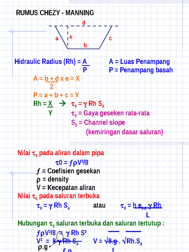 3 Rumus Chezy | PDF