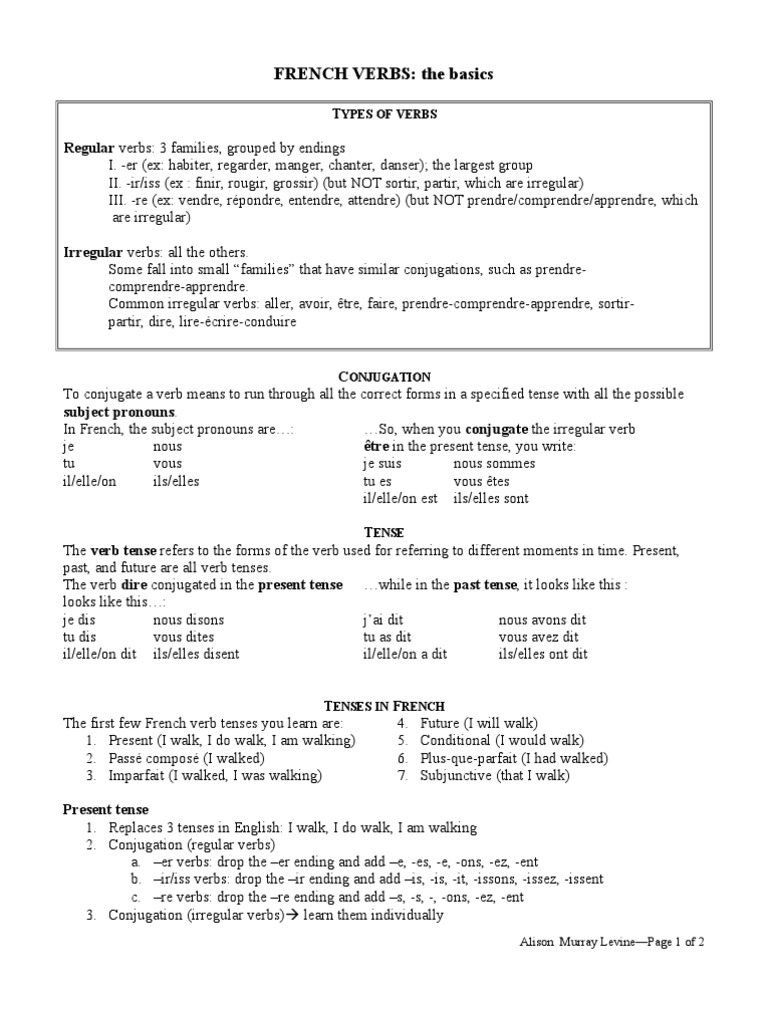 French Verbs Handout Pdf Grammatical Conjugation Onomastics