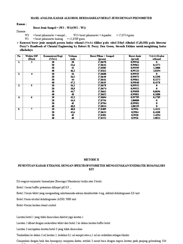 ANALISIS KADAR ALKOHOL MENGGUNAKAN METODE PIKNOMETER DAN SPEKTROFOTOMETER | PDF
