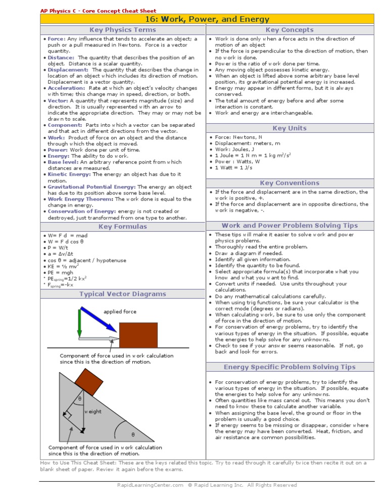 An In-Depth Guide to Key Concepts, Formulas, Problem-Solving Strategies, and Diagrams for Work ...