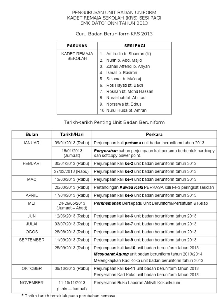 Pengurusan Unit Badan Uniform | PDF