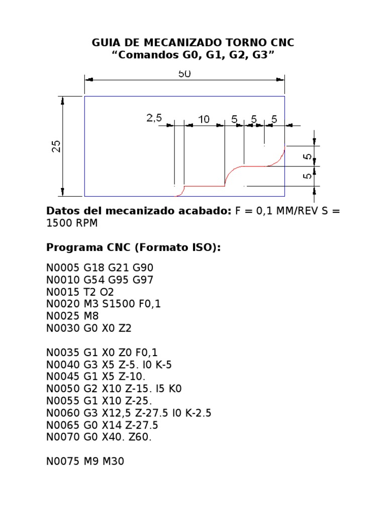 Guia Programación TORNO CNC