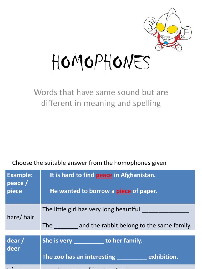 Homophones: Words That Have Same Sound But Are Different in Meaning and ...