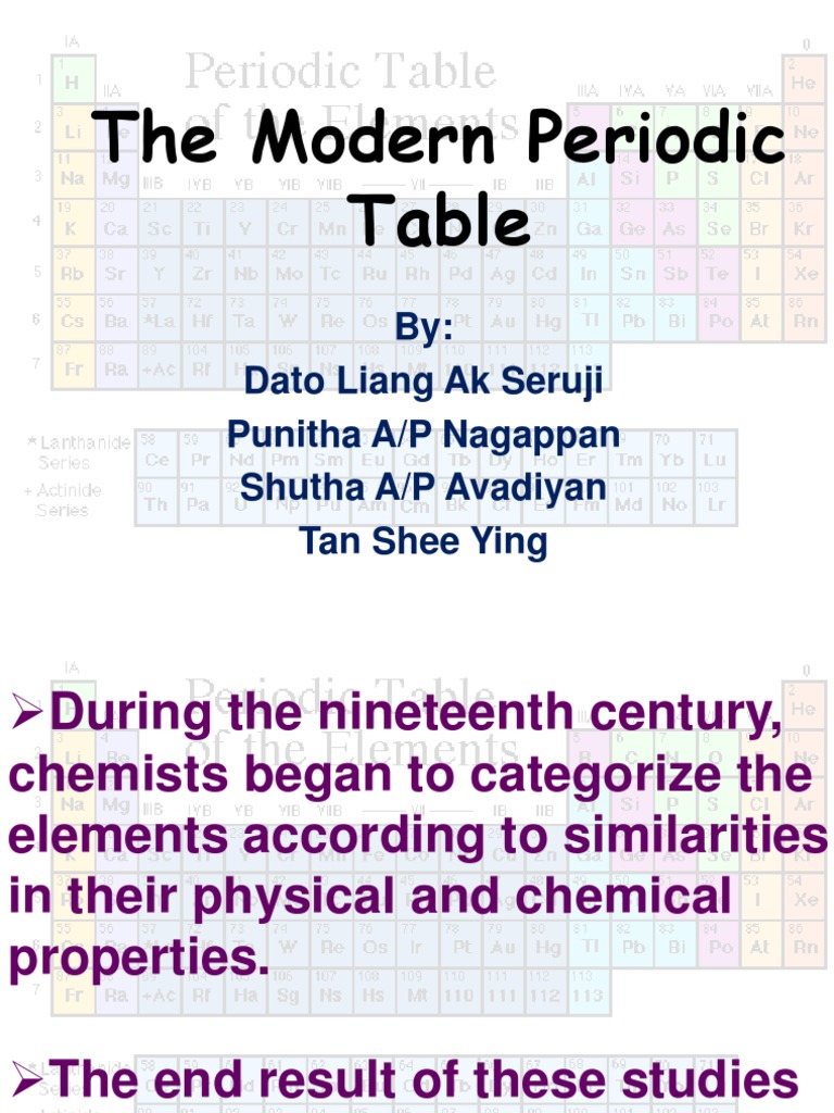 Modern Periodic Table Overview | PDF | Periodic Table | Chemical Elements