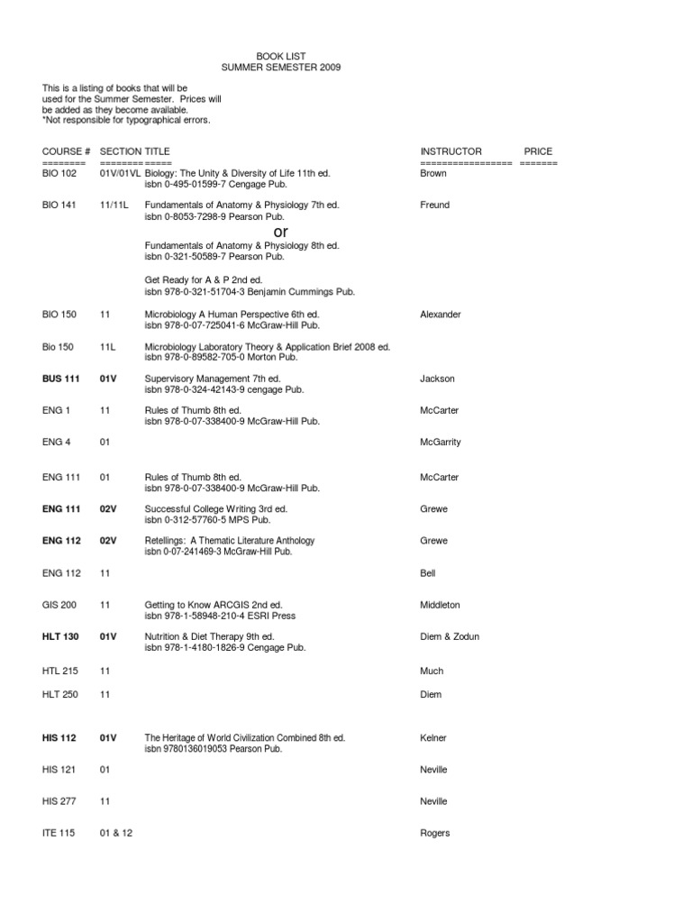 Book Price List | Download Free PDF | Nursing | Clinical Medicine