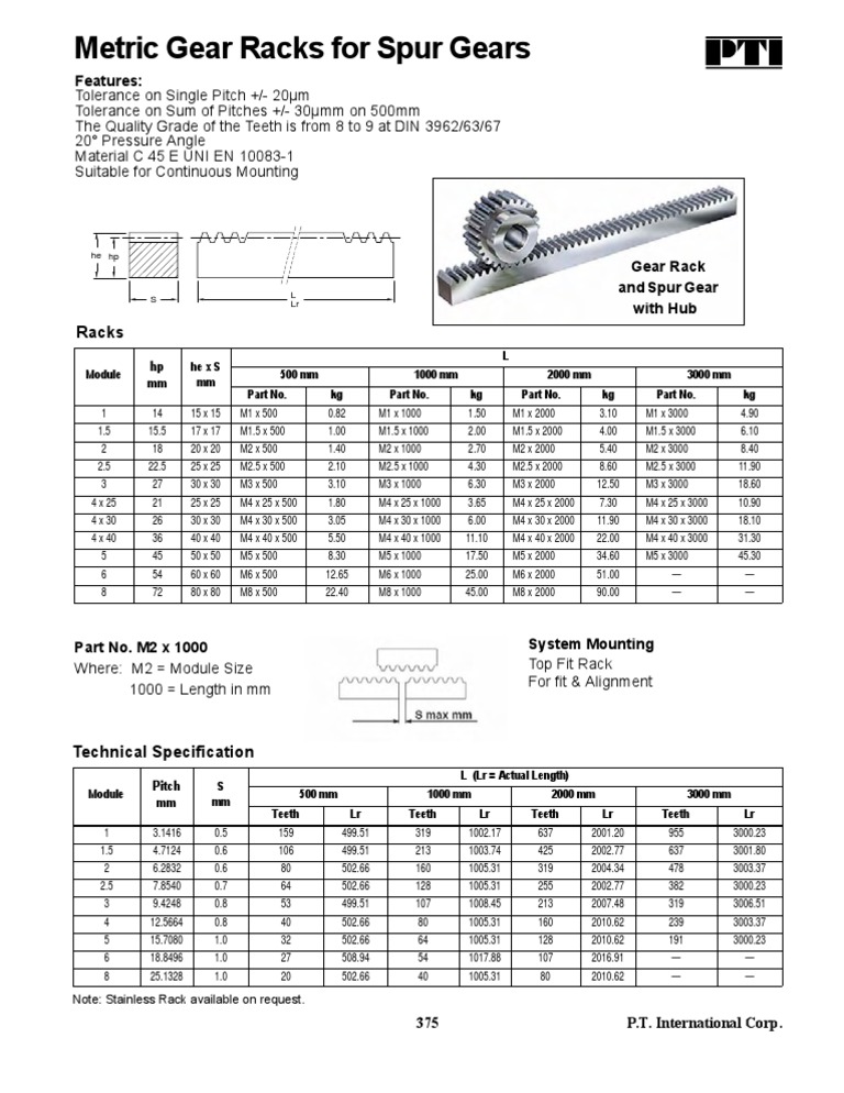 Metric Gear Racks for Spur Gear | Gear | Kinematics | Free 30-day Trial ...