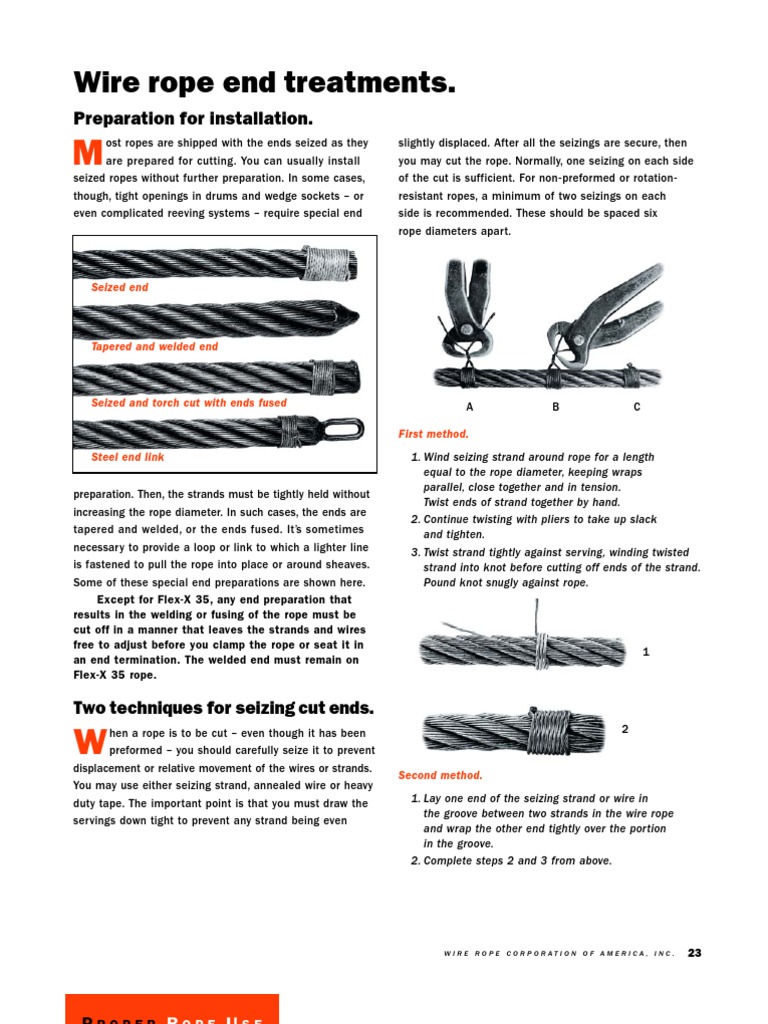 Proper Wire Rope Use | PDF | Rope | Wire
