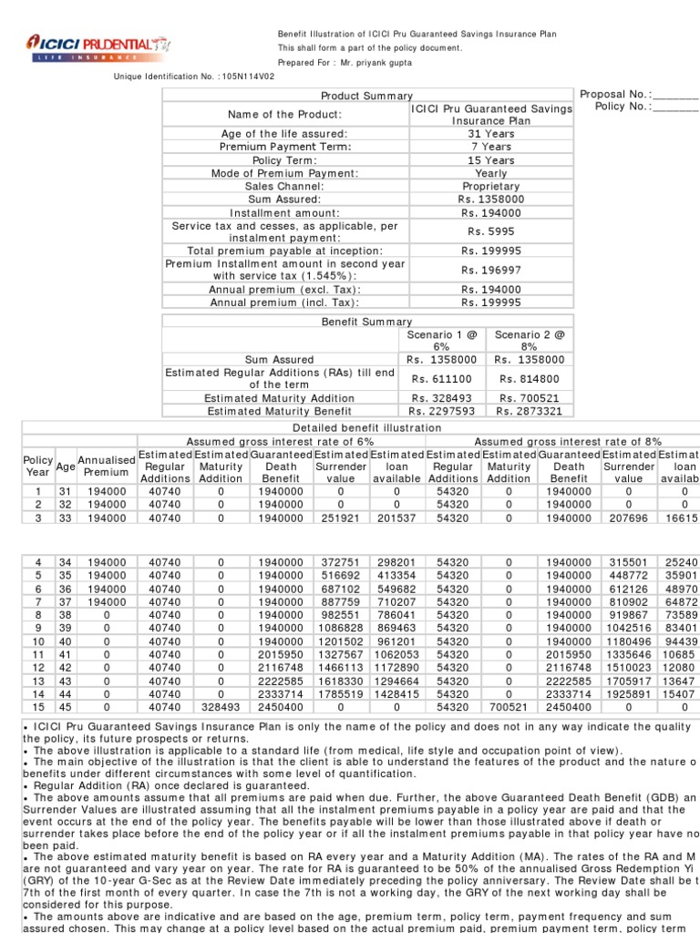 Gsip For 15 Yrs | PDF | Life Insurance | Insurance