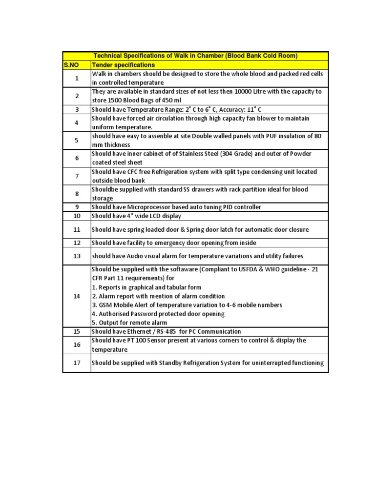Cold Room | Refrigeration | Building Engineering
