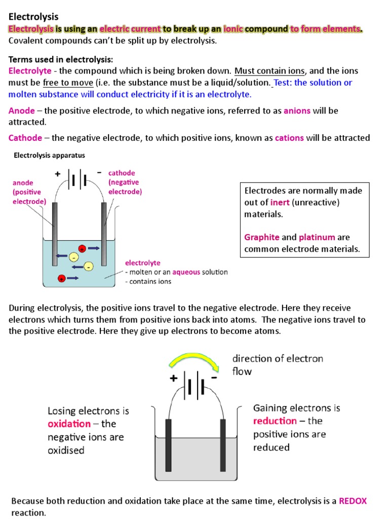 IGCSE Chemistry - Electrolysis | PDF | Ion | Chlorine