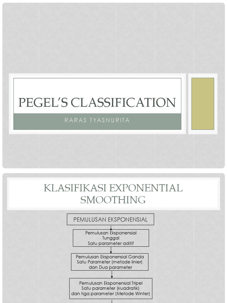 Forcasting Using Pegel's Method | PDF