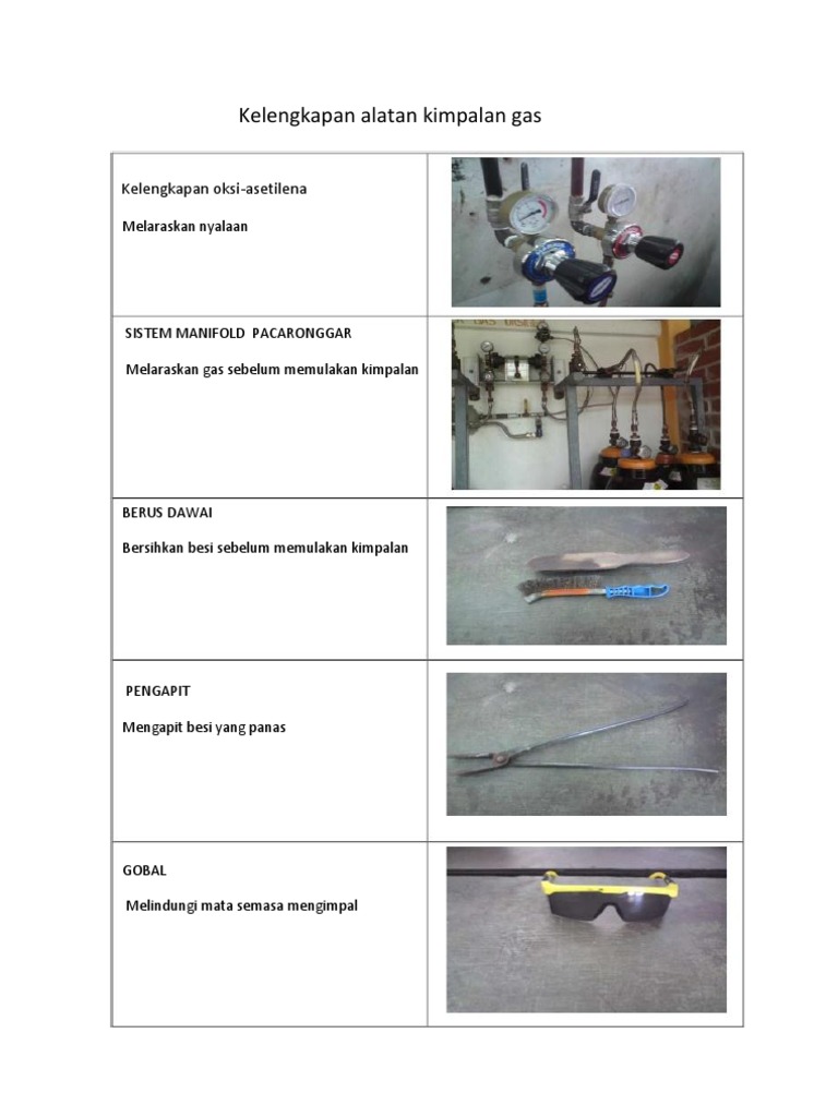 Kelengkapan alatan kimpalan gas
