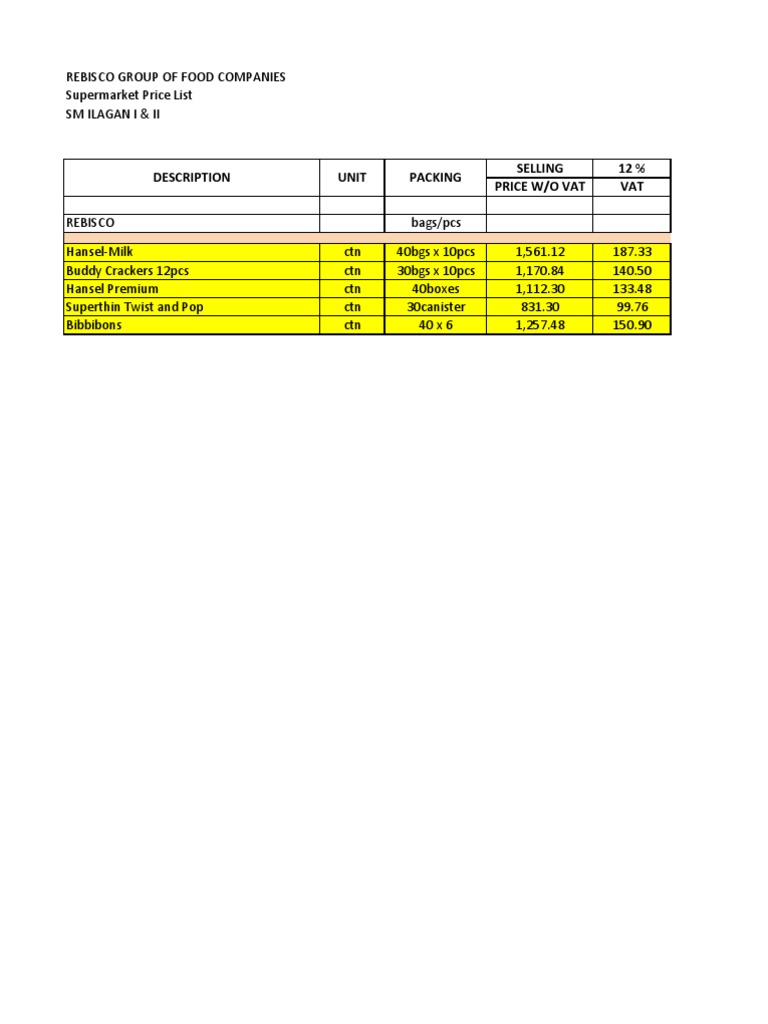 Supermarket Price List - With Price Discrepancies | PDF | Business