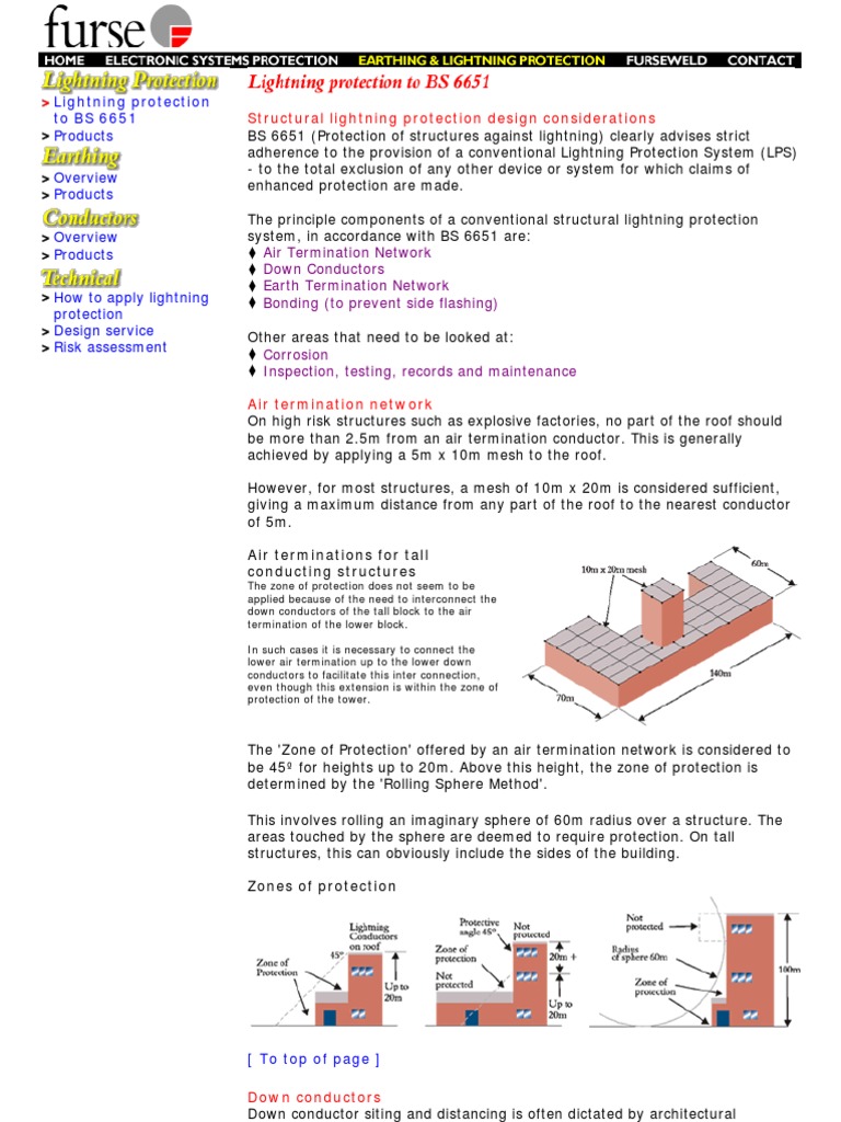 Furse Guide | PDF | Electrical Resistivity And Conductivity | Lightning